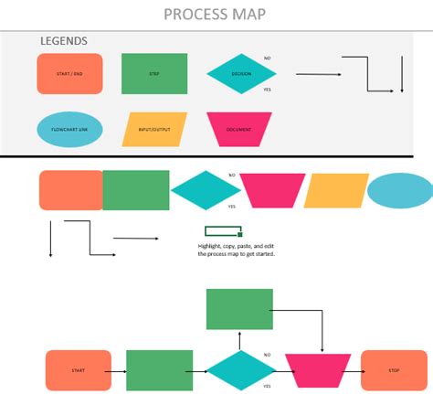 Image result for Processus Workflow Template Excel