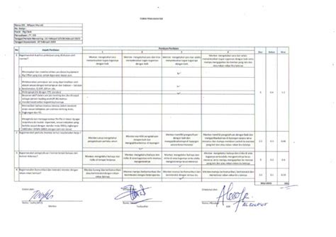 Image result for SSE Tutorial