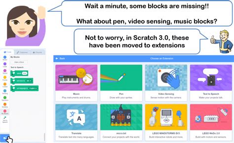 Image result for Scratch 3.0 Examples