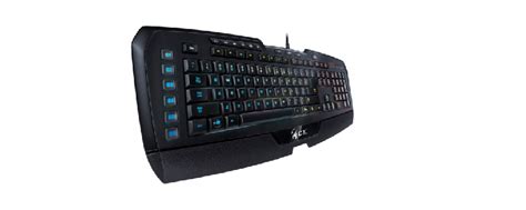 Image result for How to Work a Computer without a Mouse