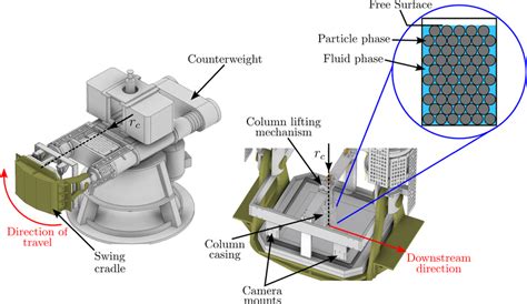 Image result for Pyro Column Collapse Example