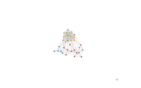 Image result for Force Directed Graph Real-Time