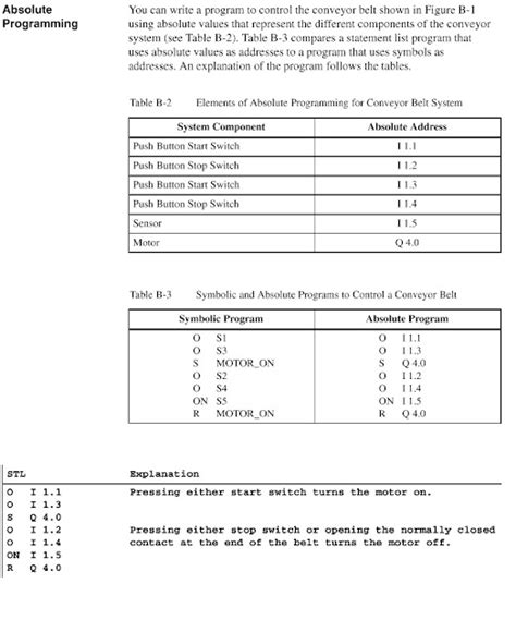 Image result for plc Complex Programming Examples