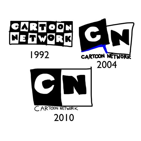 Image result for Cartoon Network Logo Animation