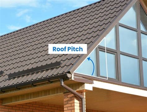 Image result for How Much Drop for Gutter