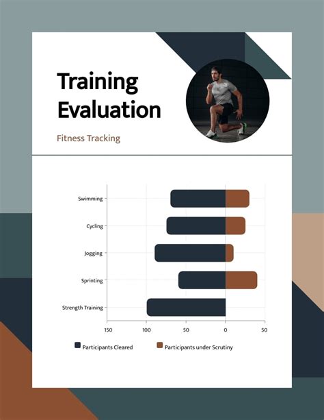 Image result for How to Make Progress Report