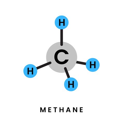 Image result for Methane Structural Formula