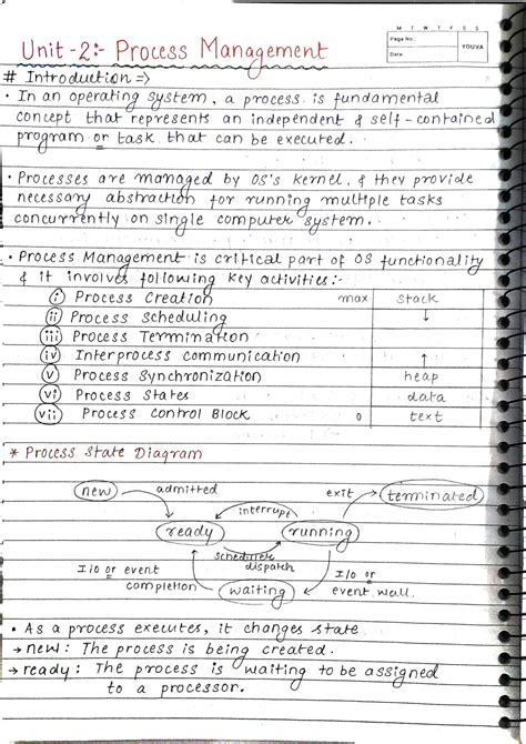 Image result for Explain Two Process Solution in OS