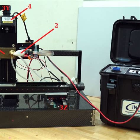 Image result for Scanner Setup