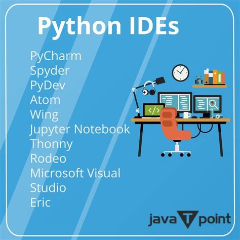 Image result for Ides for Python Programming