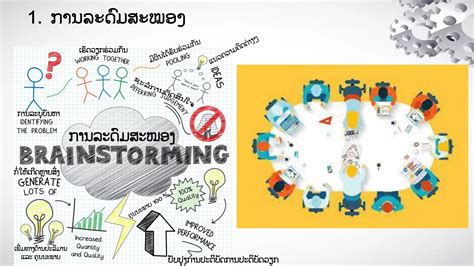 Image result for Interactive Instruction Teaching Methods