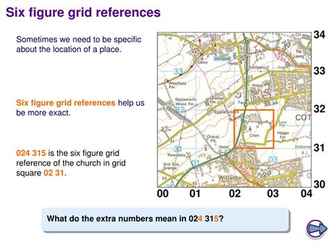 Image result for 6 Grid Reference Examples