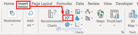 Image result for Line Graph of 2 Columns Excel