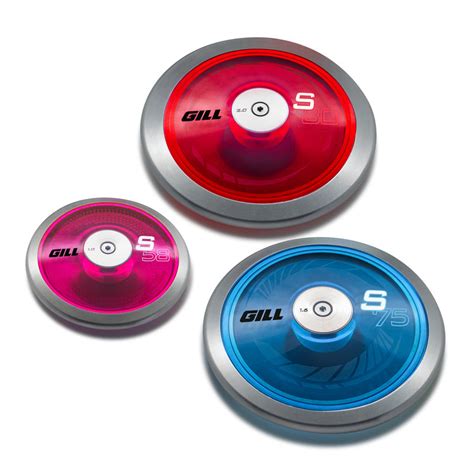 Image result for Discus Rotation