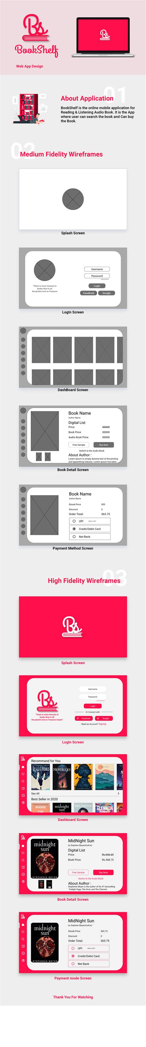 Image result for Bookshelf App with JavaScript