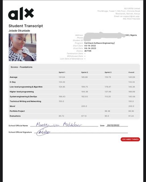 Image result for ALX Software Engineering Programme