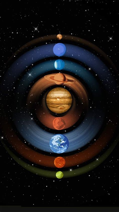 Image result for Moving Solar System