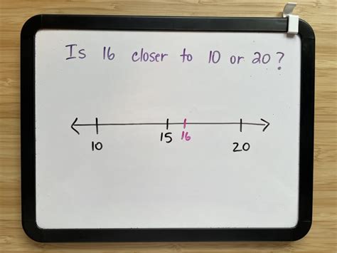 Image result for Learning How to Round Numbers