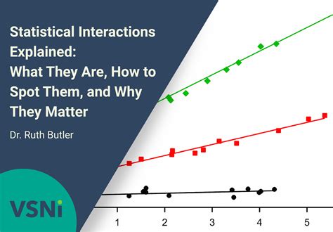 Image result for Balanced Incomplete Block Design