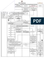 Image result for Moc Process Engineering