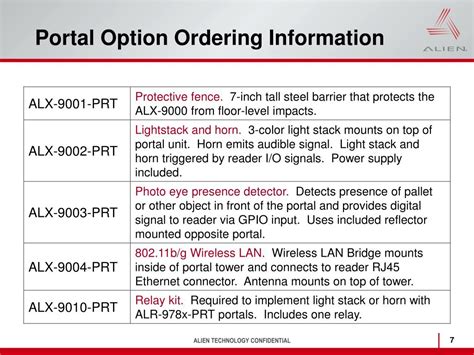 Image result for Alien 9000