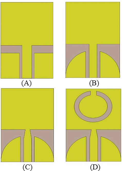 Image result for Antenna Design Tutorial