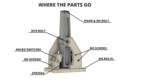 Image result for Auto Shifter Sim