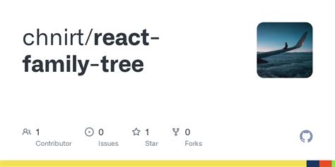 Image result for +Famliy Tree Using React