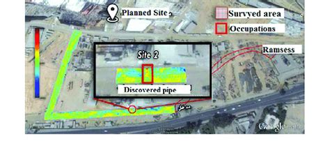 Image result for Find Buried PVC Pipe