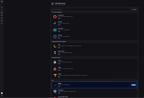 Image result for Test MySQL-python Jupyter