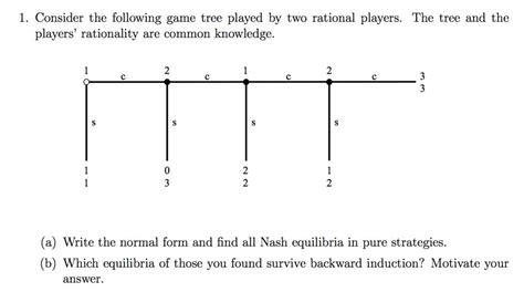 Image result for Why Induction Backwards Works Math