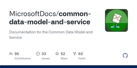 Image result for Common Data Model vs Dataverse