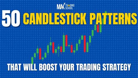 Image result for Trading Candlestick Patterns