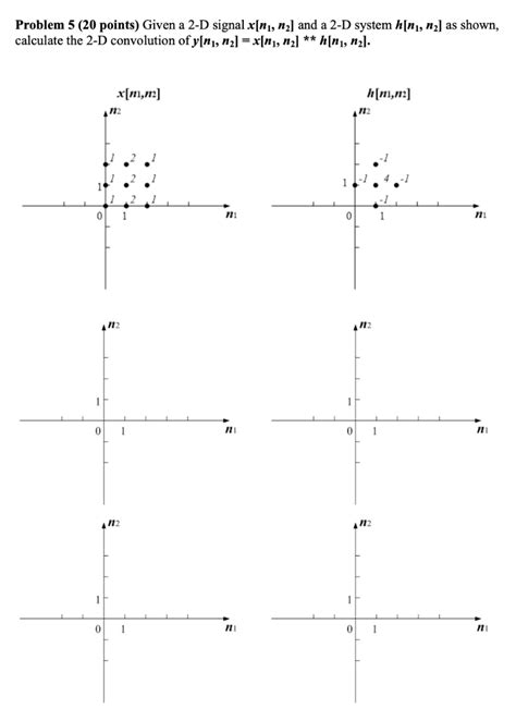 Image result for Signal Number 2 Exxample