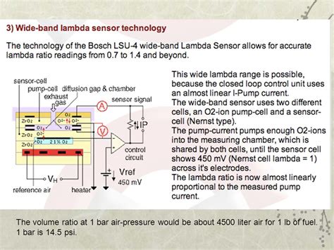 Image result for Wideband O2 Sensor Voltage Chart Bosch