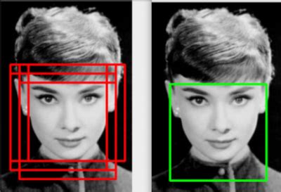 Image result for Object Detection Dataset