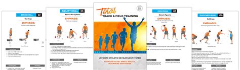 Image result for Writing a Track Training Program