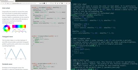 Image result for Literate Programming