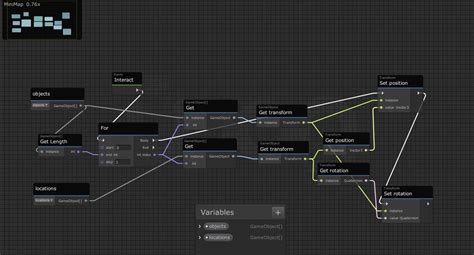 Image result for Unity VRChat View Point