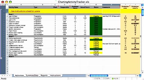 Image result for How to Create Task Manager in Excel