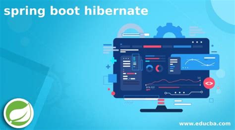 Image result for Spring Boot Project Using Hibernate API