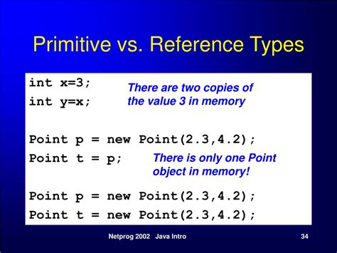 Image result for Basic Java Crash Course