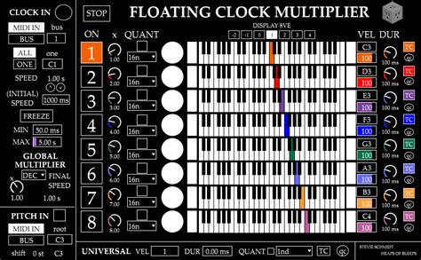 Image result for Java Clock Pulse Multiplier