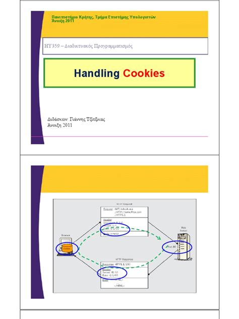 Image result for Cookies Definition Computer Science