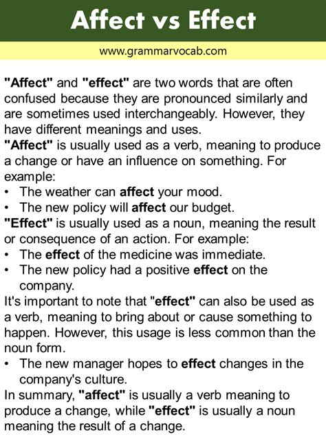 Image result for Difference Between Affect Effect Impact