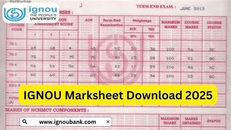 Image result for IGNOU Assignment Upload Check 2025