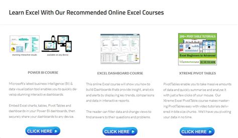 Image result for Freecodecamp Excel Basics