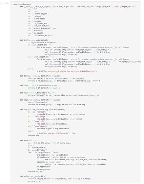 Image result for Modelling Using Multilayer Perceptron Regression Python