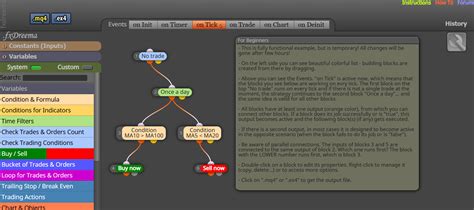 Image result for FxDreema Tutorial