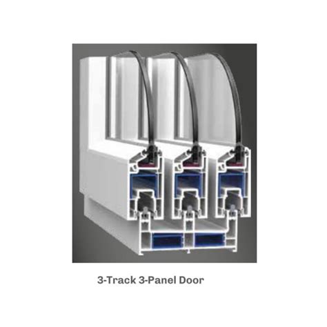 Image result for Creating a Window in Ruby